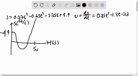 SOLVED:The position of a particle is given by s=0.27 t^3- 0.65 t^2-2.35 t+4.4, where s is in ...