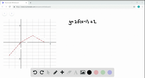 SOLVED:Exercises 51-54 refer to the function f whose graph is shown below. Sketch the graph of y ...