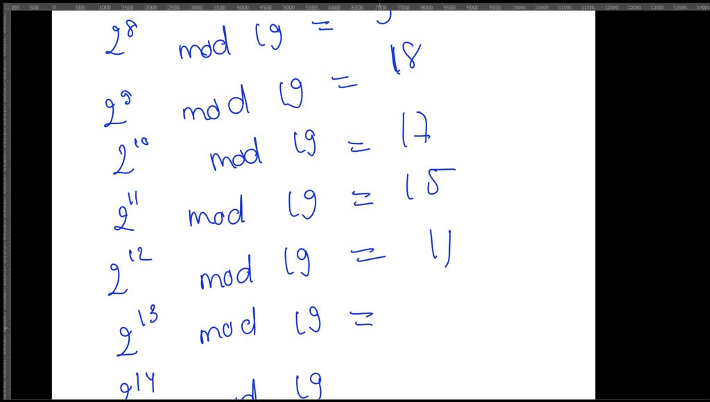 Show That The Integer 20 Has No Primitive Roots a SolvedLib