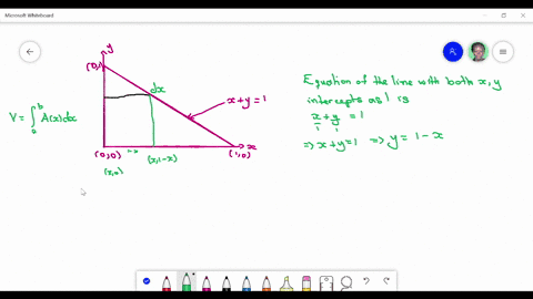 SOLVED:The base of S is the region enclosed by the parabola y = 1 - x ...