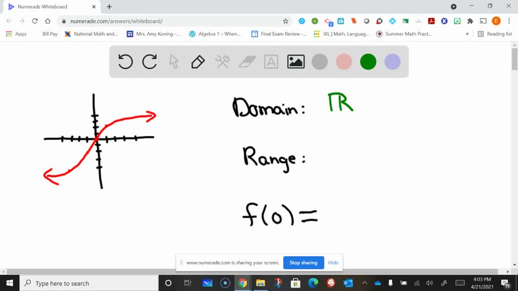 SOLVED:Use the graph of the functionf to estimate its domain and range ...