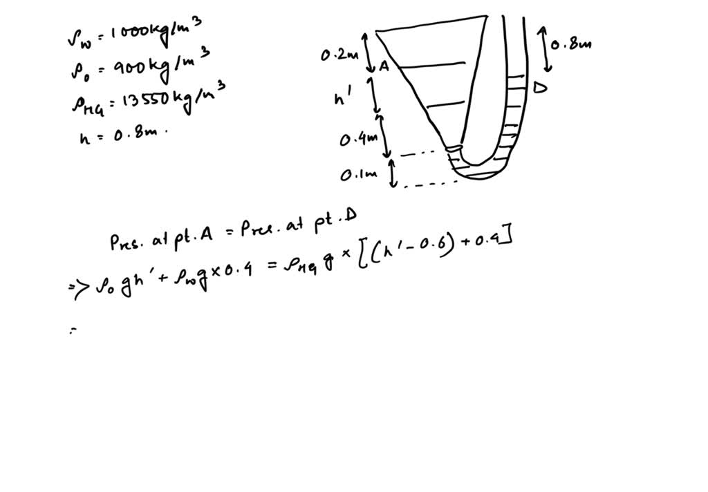 ⏩SOLVED:The funnel is filled with oil and water to the levels shown ...