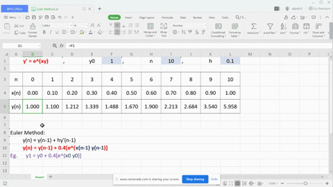 SOLVED:In Exercises 73-78 , use Euler's Method to make a table of values for the approximate ...