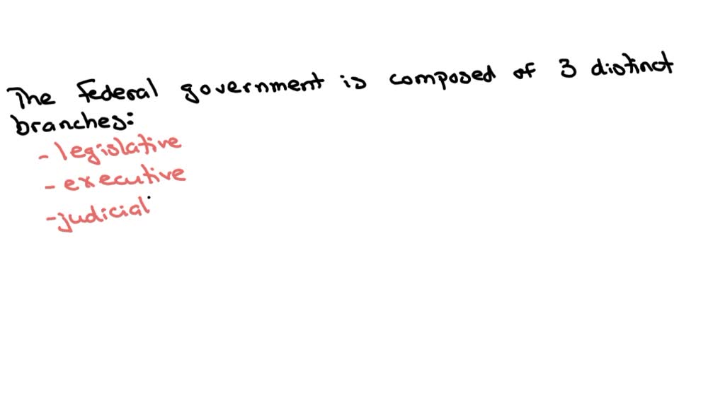 ⏩SOLVED:What is the common structure of most state court systems? | Numerade
