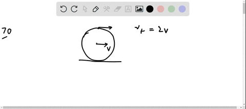 Rotational Motion | Physics Principles with Appli…