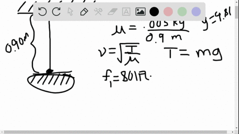 Superposition | Physics for Scientist and Engine…