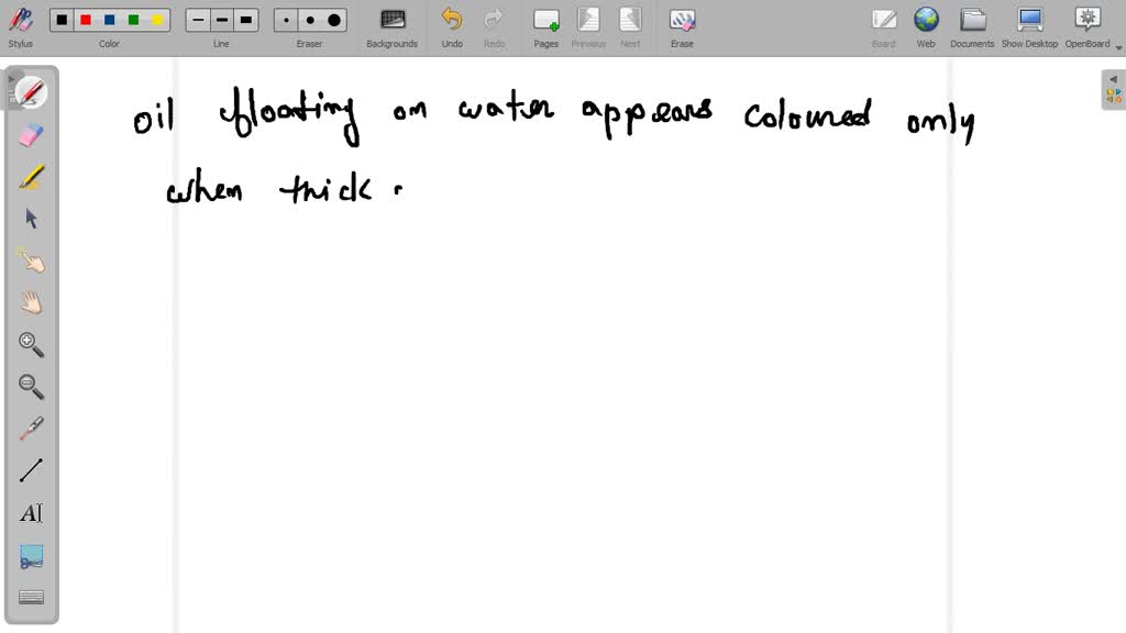 The oil layer on the surface of water appears coloured due to ...