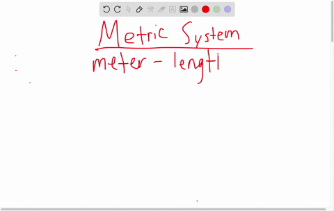 ⏩SOLVED:Fill in the blanks. a. The basic unit of length in the… | Numerade
