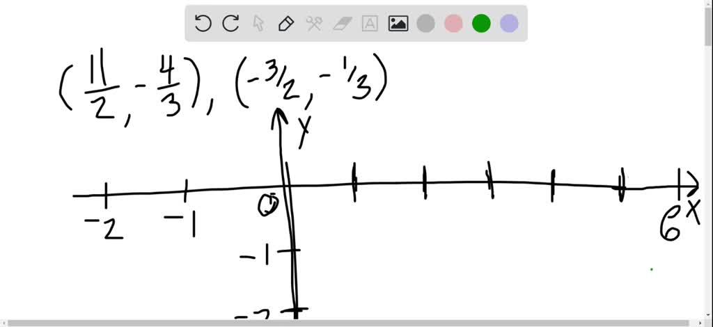 SOLVED:Finding the Slope of a Line Through Two Points, plot the points and find the slope of the ...