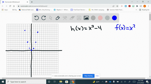 ⏩SOLVED:Graph each quadratic function. Label the vertex and sketch… | Numerade