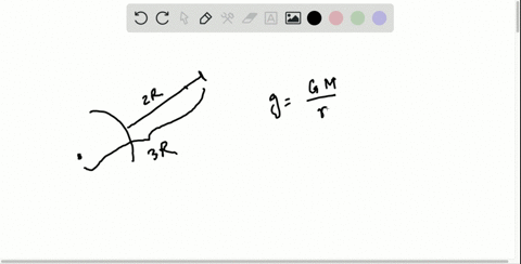 SOLVED:What is the acceleration due to gravity at a distance of 2 Earth ...