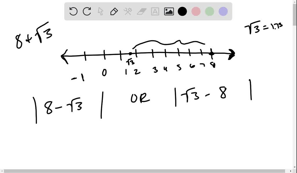 SOLVED:Write an absolute value expression to represent the distance ...