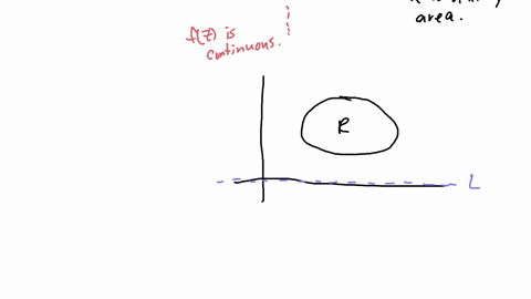 SOLVED:Let R denote an elliptical region in the plane. For any line L ...