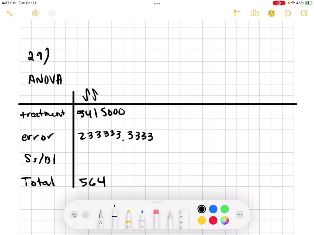 Solved Cost Estimation Conclusion Refer To Exercise 21 Where Data On