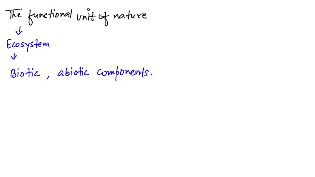 SOLVED:Fill in the blanks in each question. is the functional unit of ...