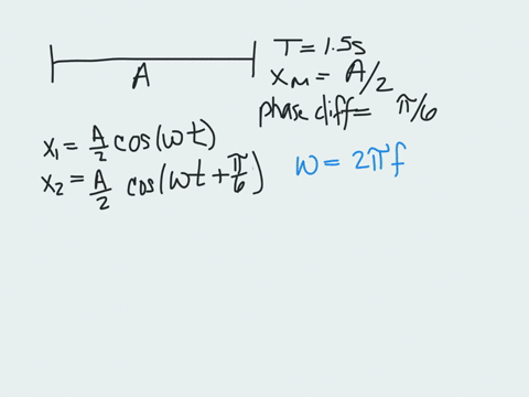 SOLVED:A simple harmonic oscillator consists of a block of mass 2.00 ...