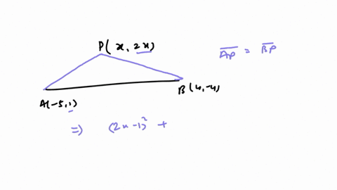 SOLVED: A point P is equidistant from (-5,1) and (4,-4) . Find the ...