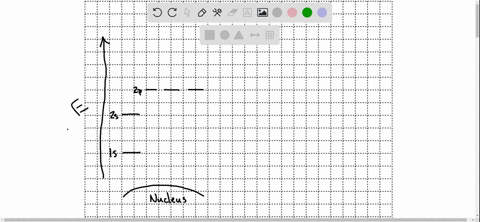 SOLVED: Draw energy-level diagrams showing the nucleons in ^6 Li and ^7 ...