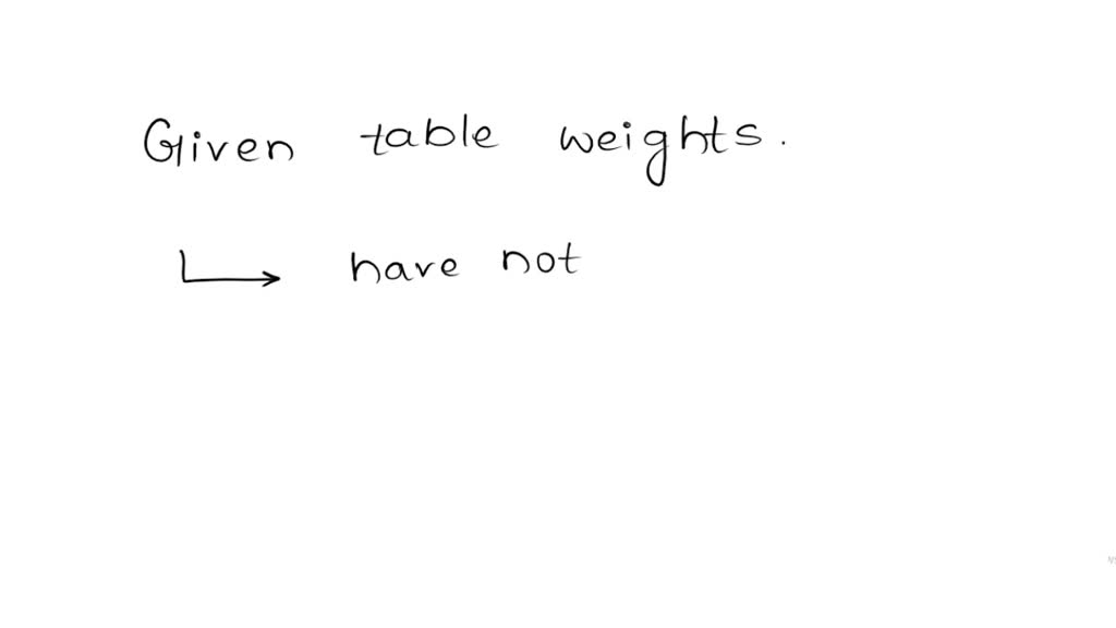 Going Nuts The UR Nuts Company sells Deluxe and Premium nut mixes, both ...