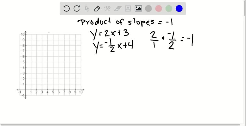 SOLVED:Fill in the blanks. If the product of the slopes of two lines is ...