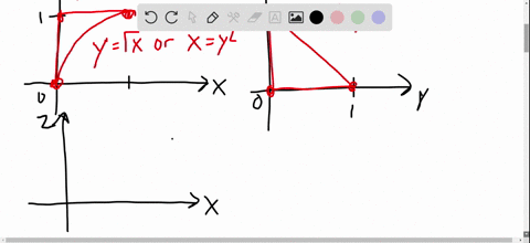 ⏩SOLVED:The figure shows the region of integration for the integral… | Numerade
