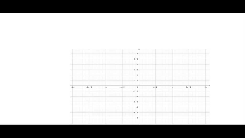 SOLVED:A and B are points on the graphs of finctions y1 and y2, respectively. Find the ...