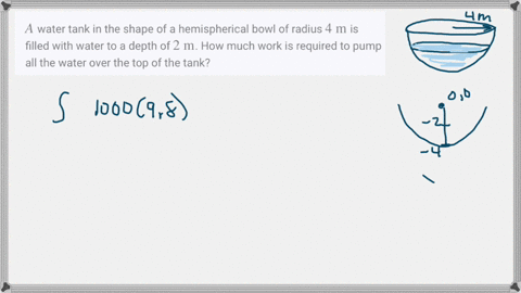 SOLVED:Find the work that must be done to painp all the water in a full hemispherical bowl of ...