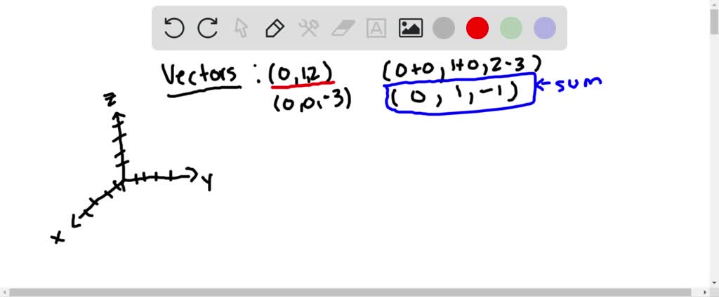 SOLVED:Find the sum of the given vectors and illustrate geometrically. (0,1,2), (0,0,-3)