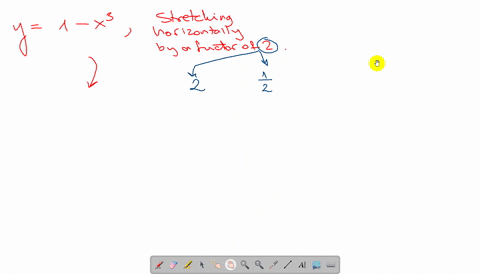 SOLVED:Exercises 57-66 tell by what factor and direction the graphs of the given functions are ...