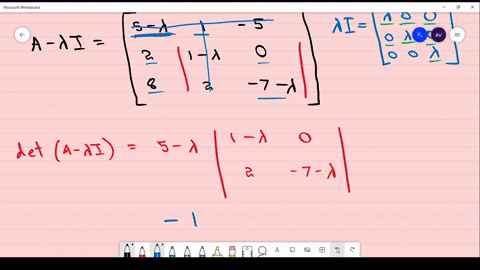 SOLVED:For each of the matrices find all real eigenvalues, with their algebraic multiplicities ...