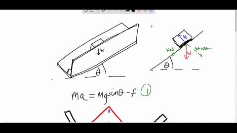 SOLVED:A crate slides down an inclined right-angled trough as in Fig. 5 ...