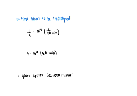 SOLVED: Rate Enhancement by Urease The enzyme urease enhances the rate ...