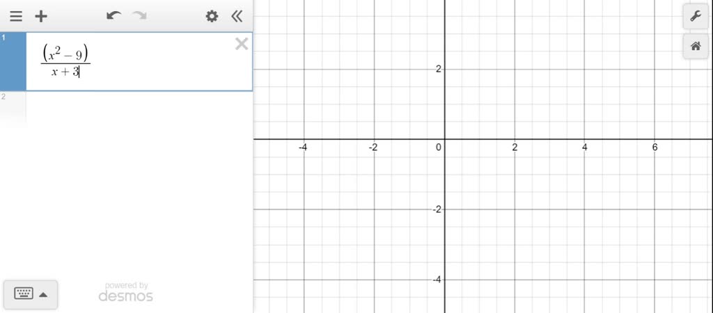 ⏩solved A Use A Graphing Calculator To Graph The Rational Function… Numerade