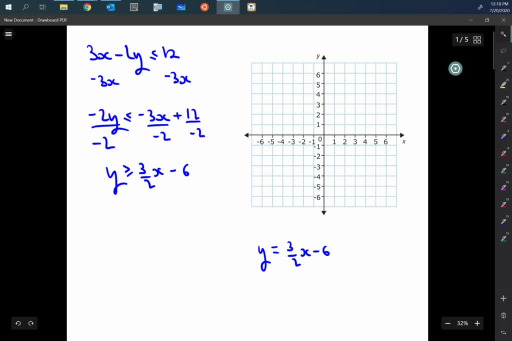 Draw the graph of the inequality. 3 x-2 y