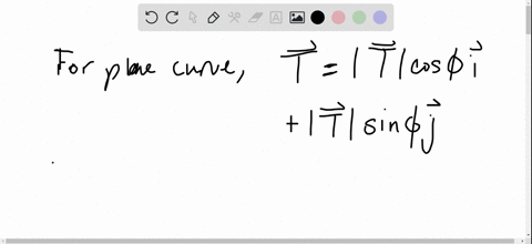 ⏩SOLVED:Show that the curvature of a plane curve is κ= | d ϕ/ d s |… | Numerade