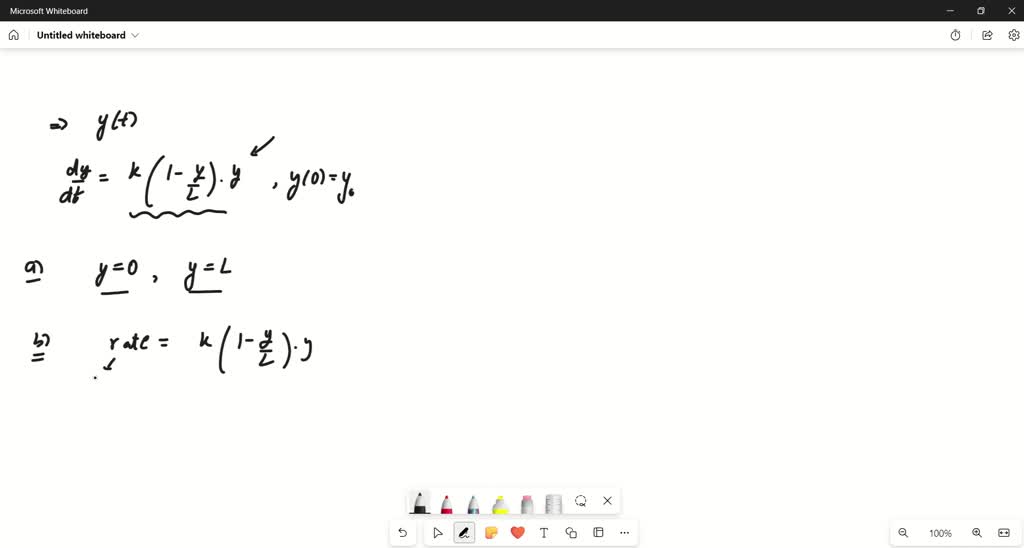 ⏩SOLVED:Both the logistic equation and the Monod model produce… | Numerade