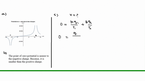 In the following diagram if ' x ' is a neutral point, identify the ...