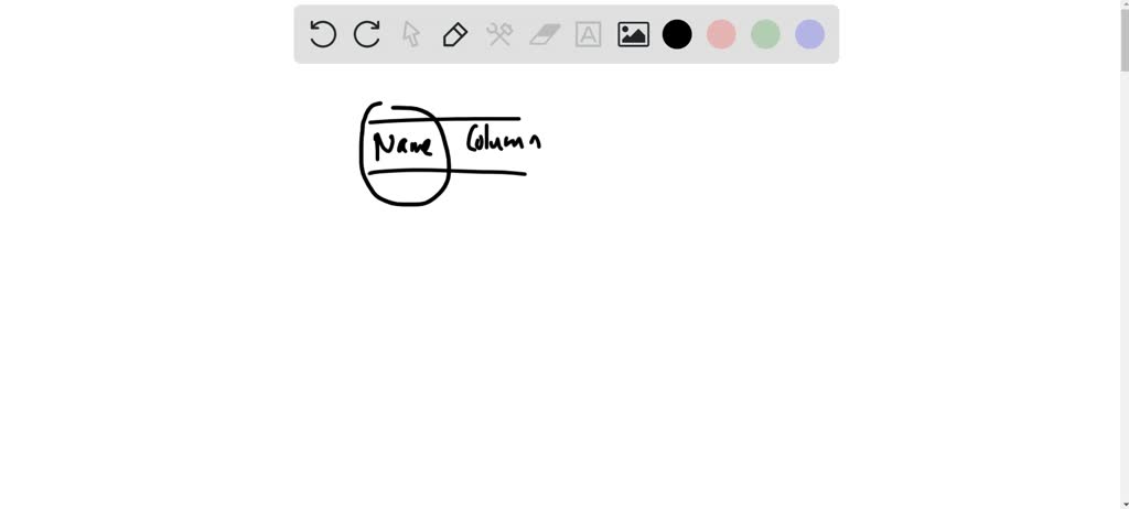 SOLVED: Create the table shown here in SQL Server and show the ...