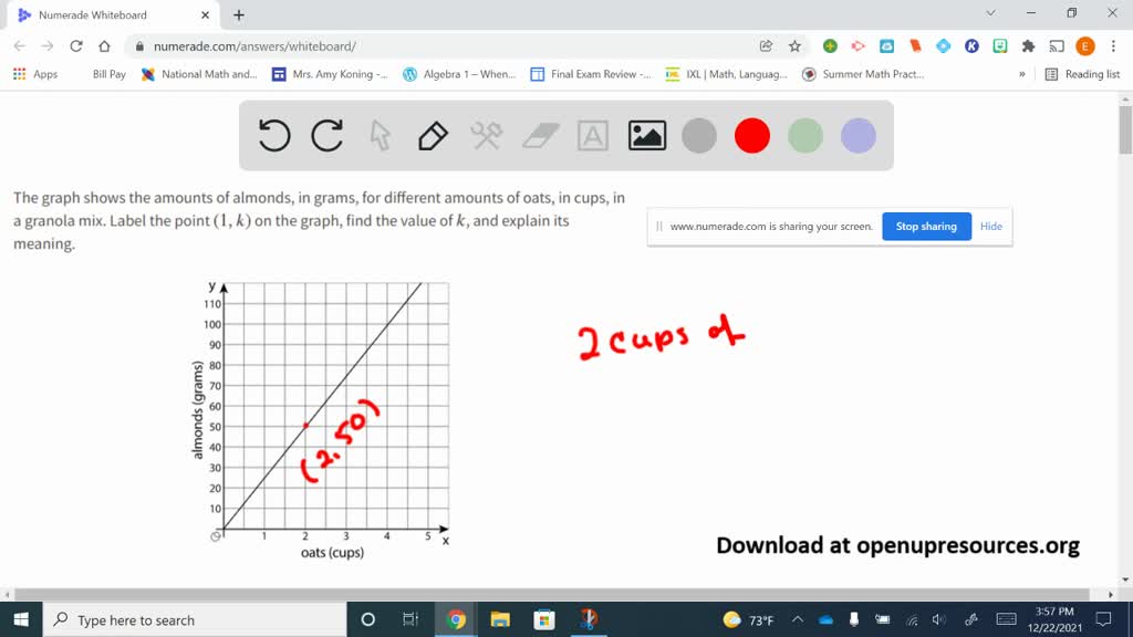 SOLVED: The graph shows the amounts of almonds, in grams, for different ...