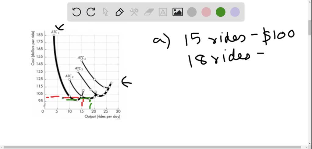 SOLVED The Table Shows The Production Function Of Bonnie s Balloon solved-the-table-shows-the-production-function-of-bonnie-s-balloon