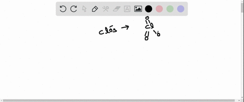 SOLVED:The shape of ClO3^- according to VSEPR model is: (a) planar ...
