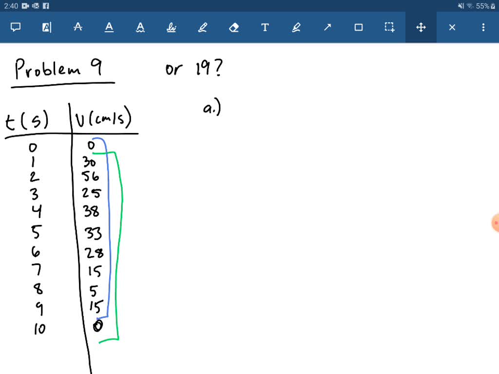 SOLVED:The accompanying table shows the velocity of a model train ...