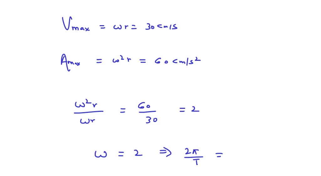 SOLVED: A particle executing SHM has a maximum speed of 30 cm / s and a maximum acceleration of ...