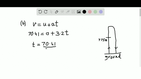SOLVED: (II) A rocket rises vertically, from rest, with an acceleration ...