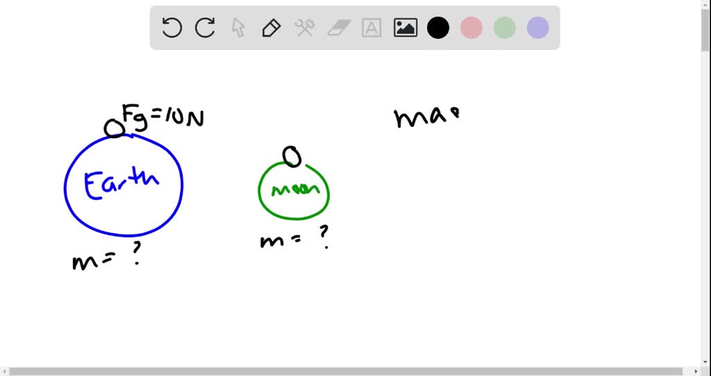 Two objects of different masses falling freely near the surface of Moon would (A) Have same ...