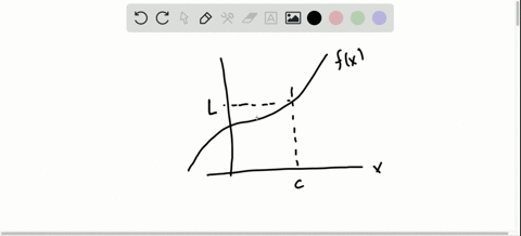 Chapter 12, Limits and an Introduction to Calculus Video Solutions ...