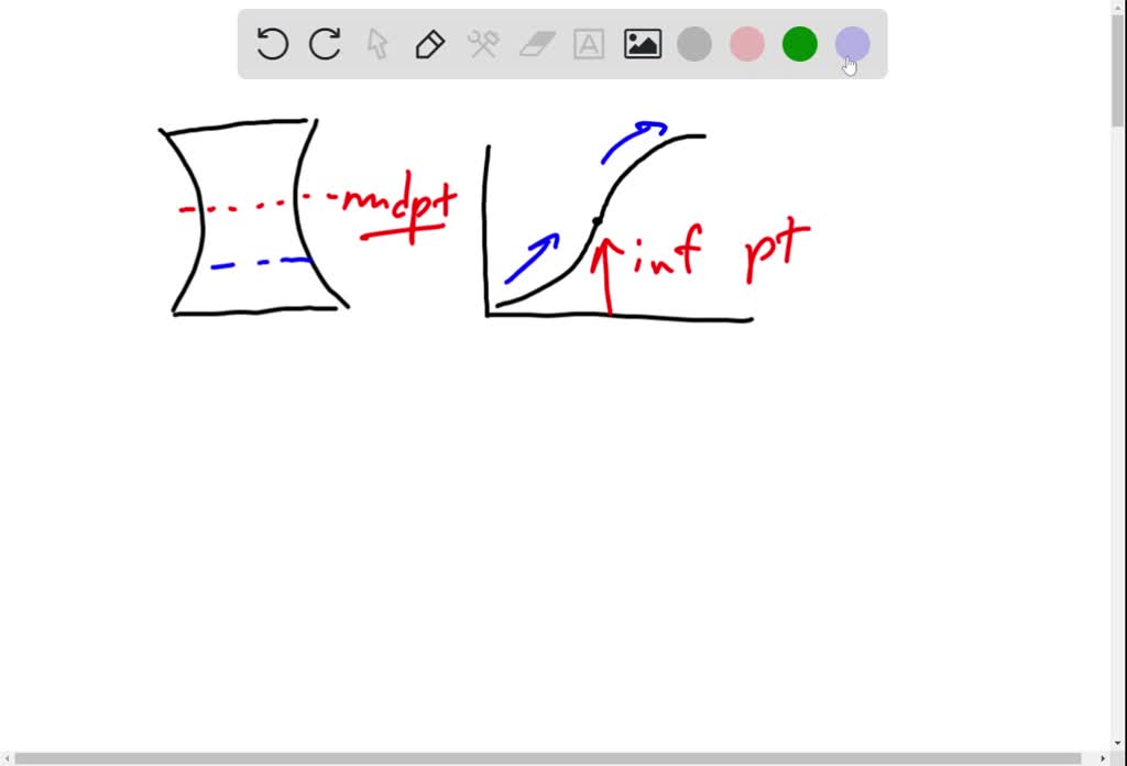 SOLVED:In the figure below, water is poured into the vase at a constant rate (in appropriate ...