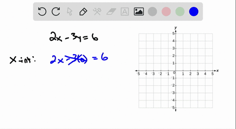 SOLVED:The graph of each equation is a straight line. Graph the ...