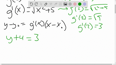 Suppose that we don't have a formula for g(x) but we know that g(2)=-4 ...