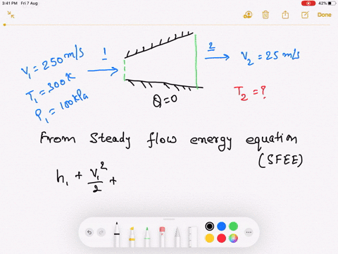 SOLVED:A diffuser receives an ideal-gas flow at 100 kPa and 300 K with ...